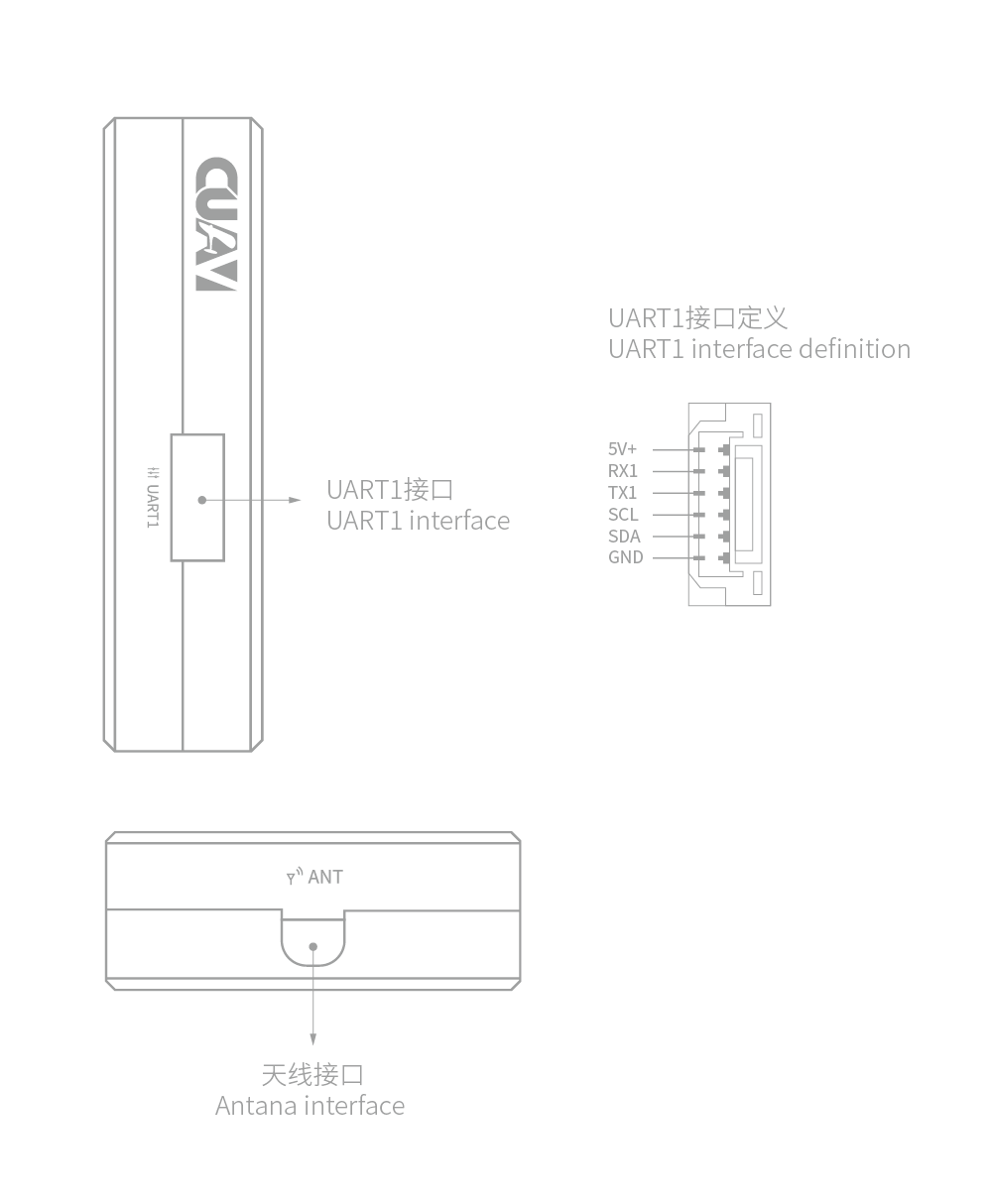 C-RTK 9P · C-RTK系列GNSS